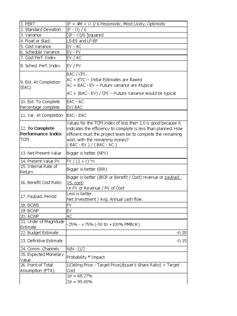 Project Management Formulas Overview | PDF