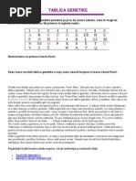 Feng Shui Prociscenje Prostora, Sandra Drincic | PDF