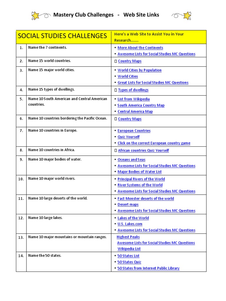 Mastery Club Challenge | PDF | Noun | Adjective