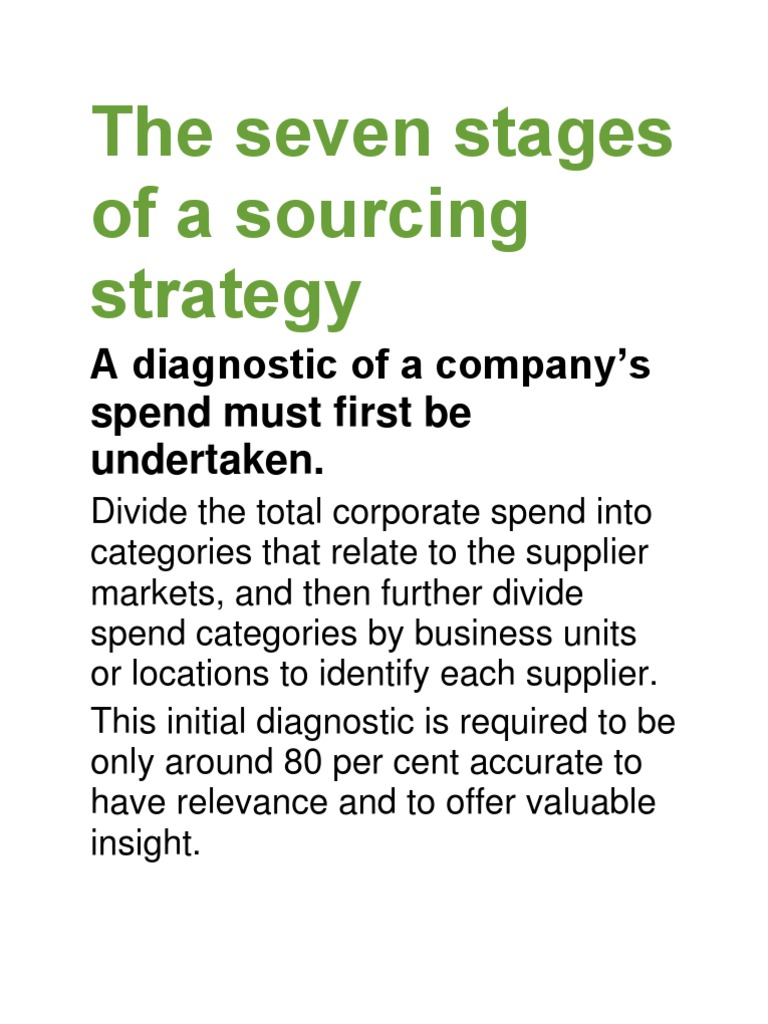 The Seven Stages of a Sourcing Strategy | Supply Chain | Request For ...