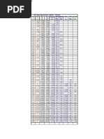 Internal ACME Thread General Purpose Size Chart | PDF | Cutting Tools ...