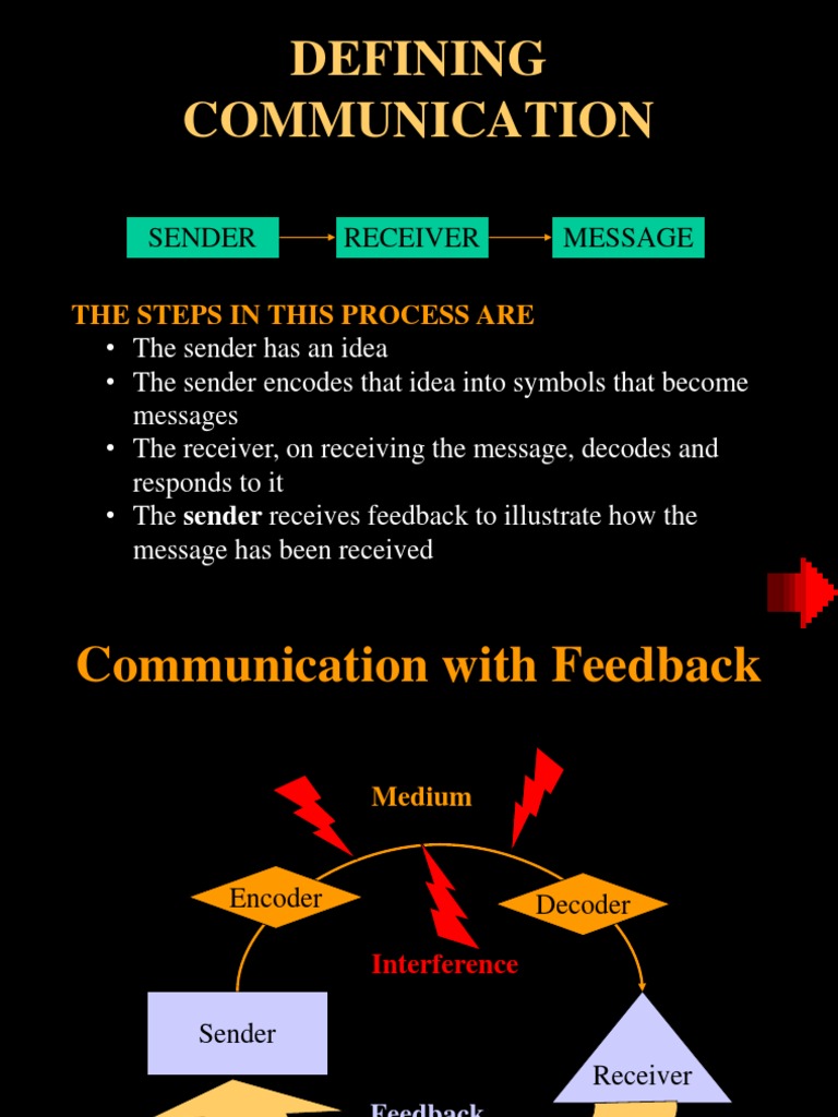 Defining Communication | PDF | Communication | Semiotics
