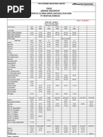 Ms Plate Weight Chart in KG | PDF | Sheet Metal