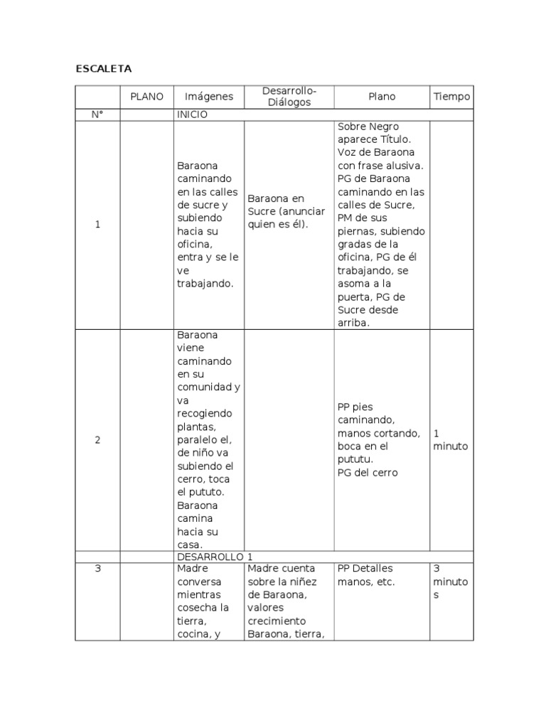 Escaleta Documental Grupo 3 | PDF