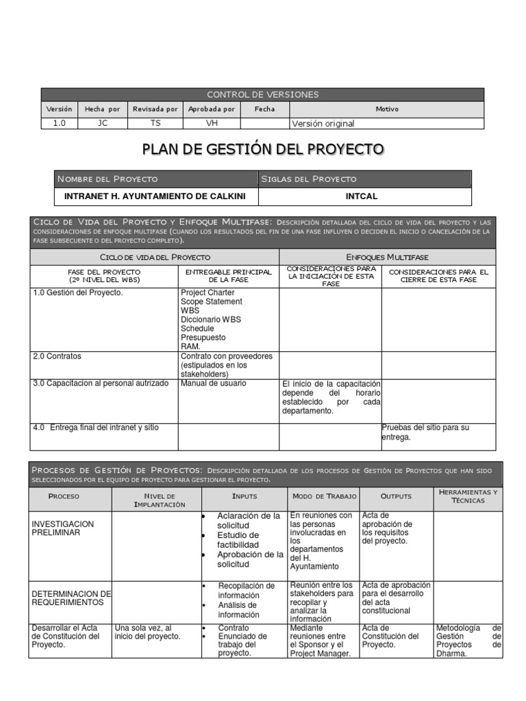 Plan de Gestión Del Proyecto | PDF | Gestión de proyectos | Planificación
