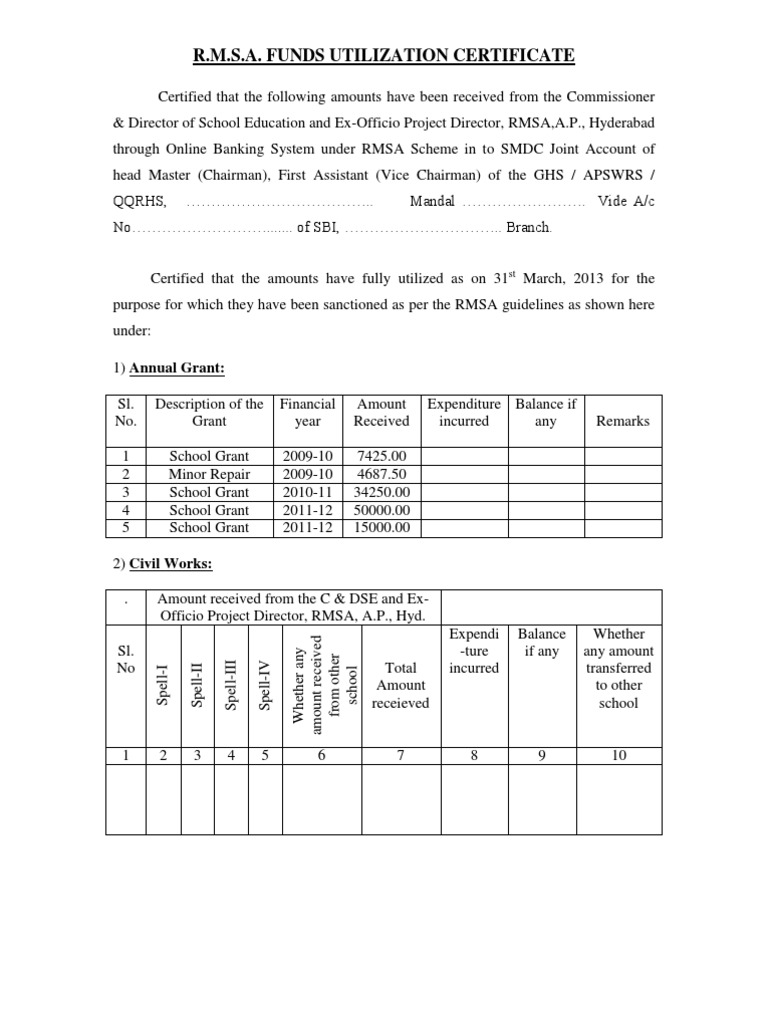 R.M.S.A. Funds Utilization Certificate | PDF