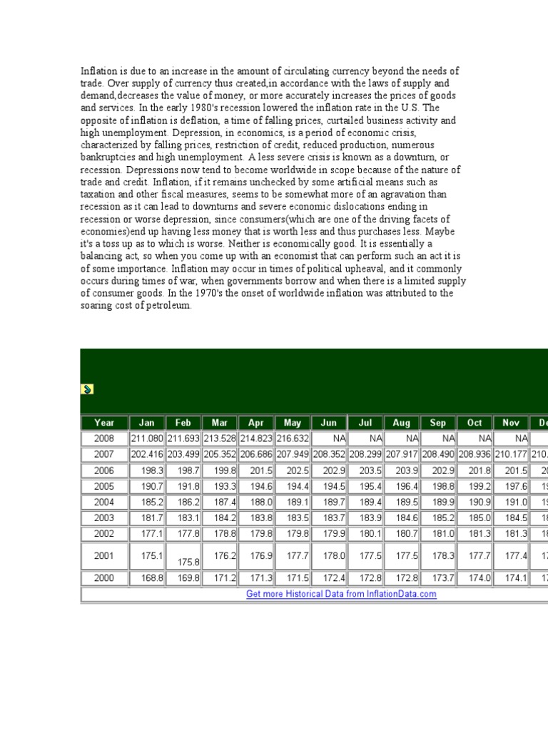 Inflation Answer | PDF | Recession | Inflation