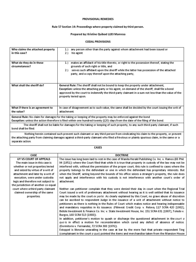 Rule 57 Sections 15-17 Case Doctrine Summary | Garnishment | Lawsuit