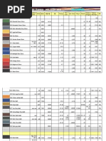 Revell Conversion Color Chart | PDF | Blue | Green
