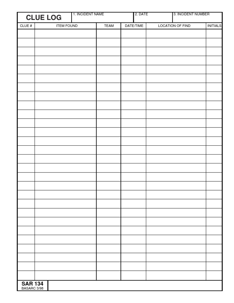 Incident Report Clue Log Template | PDF