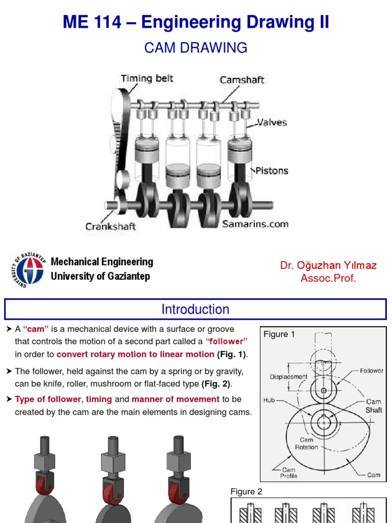 Cam Drawing | Acceleration | Velocity