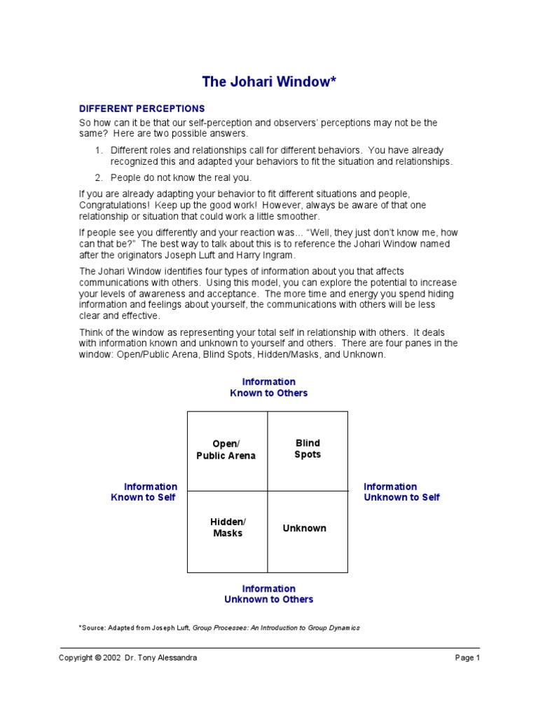 Johari Window | PDF | Self Awareness | Perception
