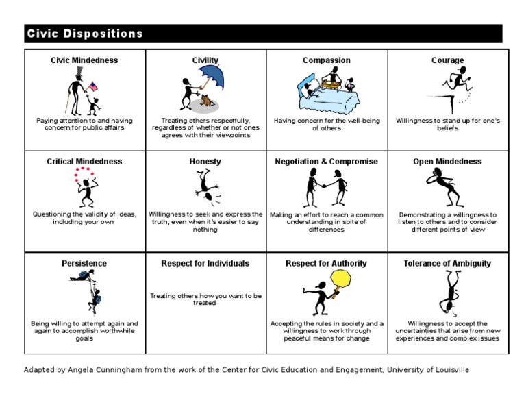 Understanding Civic Dispositions | PDF