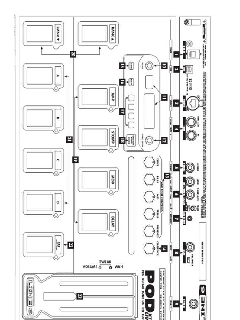 Manual Pod XT Live Español | PDF | Sound Production | Audio Engineering