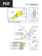 Método de Fellenius | PDF