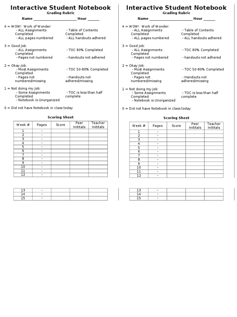 Interactive Student Notebook Grading Rubric | PDF | Career & Growth ...