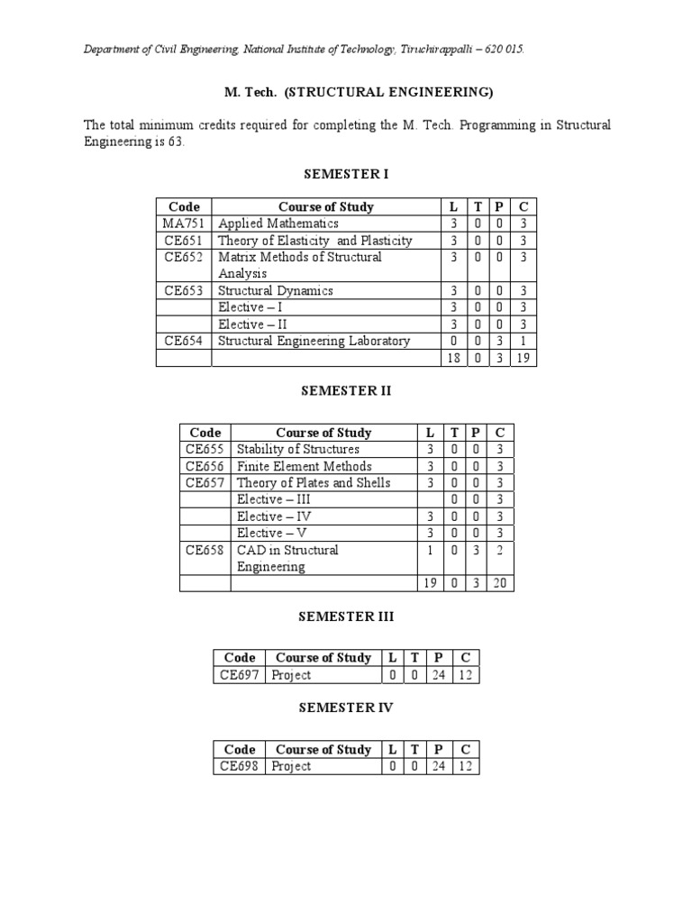 M. Tech. (Structural Engineering) | PDF