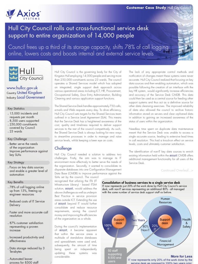 Axios Systems: Hull City Council CMDB ITIL ITSM Case Study | PDF | It ...