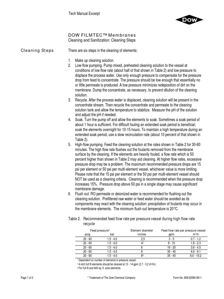 Dow Membrane Cleaning | PDF | Membrane | Flow Measurement