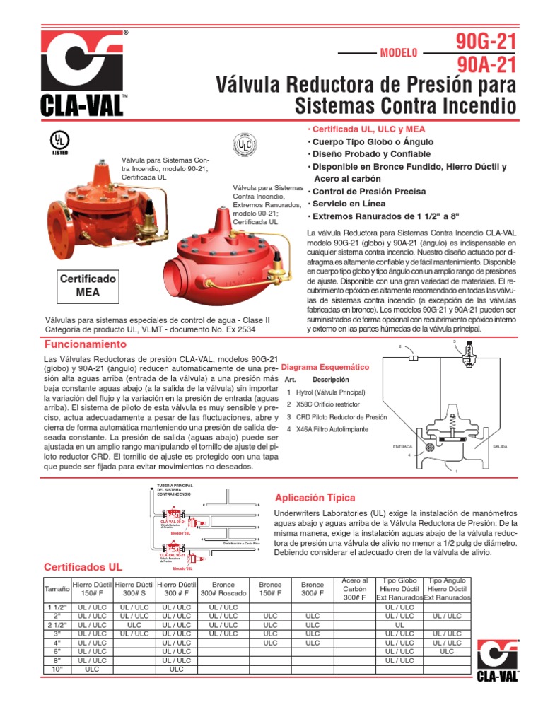 90g-21 Valvula-Cla-Val-Español | PDF | Tornillo | Rieles