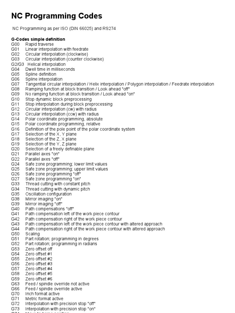 CNC G-Code & M-Code Reference | PDF | Computers | Technology & Engineering