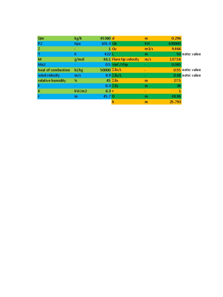 Flare design sheet API 521.xlsx