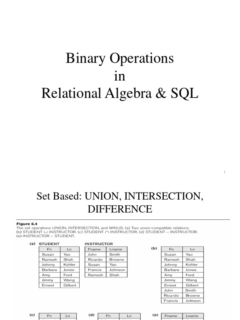 Binary Operations in Relational Algebra & SQL | PDF | Data Model | Databases