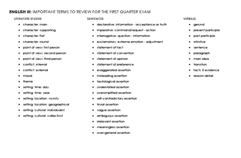Key Terms for English III Exam Review | PDF | Philosophy