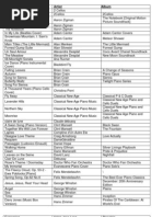 Concert Band Scores PDF | PDF | Sheet Music | Classical Music