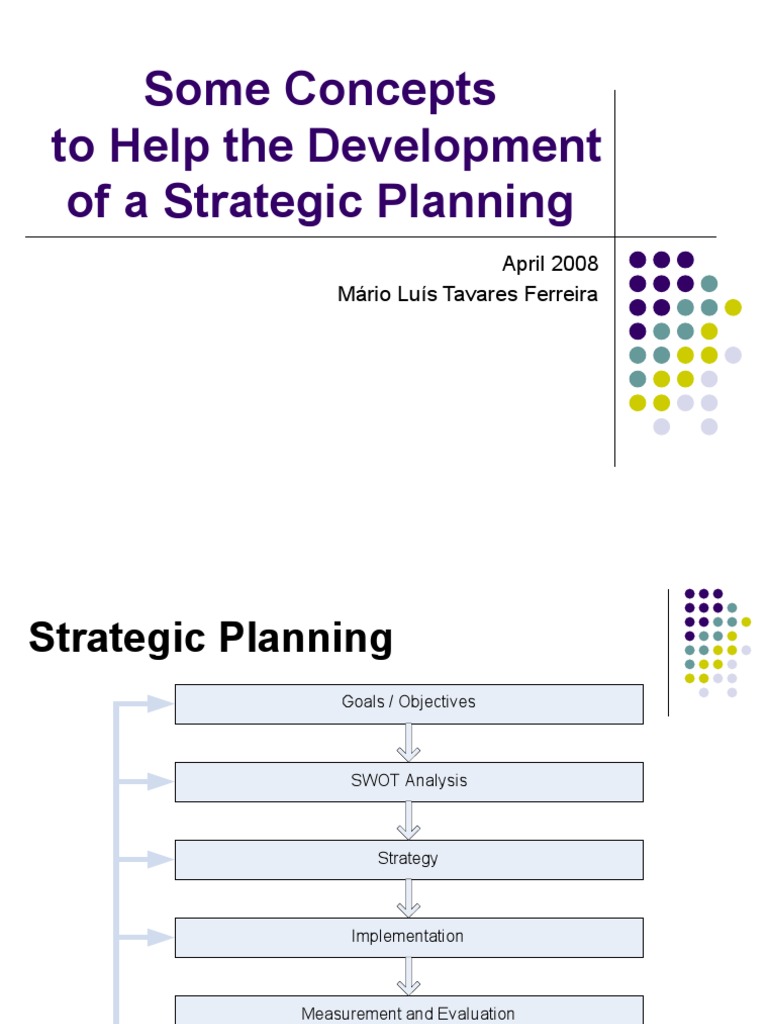 Strategic Planning Concepts | Swot Analysis | Strategic Planning