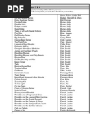 Raz Correlation Chart | PDF | Cooking, Food & Wine | Science & Mathematics
