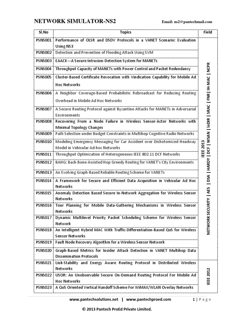 2013-14 Ns2 Project Titles - ME / Mtech | PDF | Wireless Ad Hoc Network ... 2013-14 Ns2 Project Titles - ME / Mtech | PDF | Wireless Ad Hoc Network ...