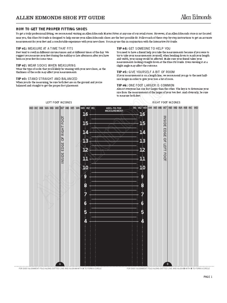 Getting the Right Fit: A Guide to Measuring and Selecting the Proper ...