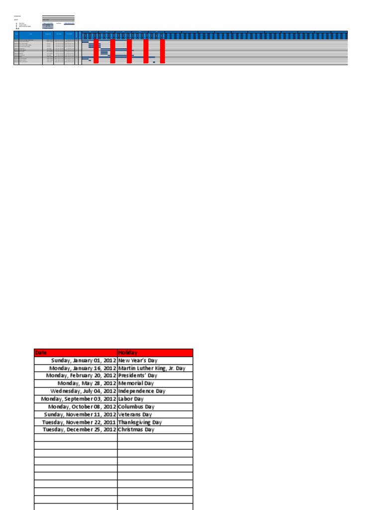 Gantt Chart Project Timeline Overview | PDF