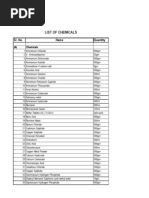 DM Water Specs | PDF