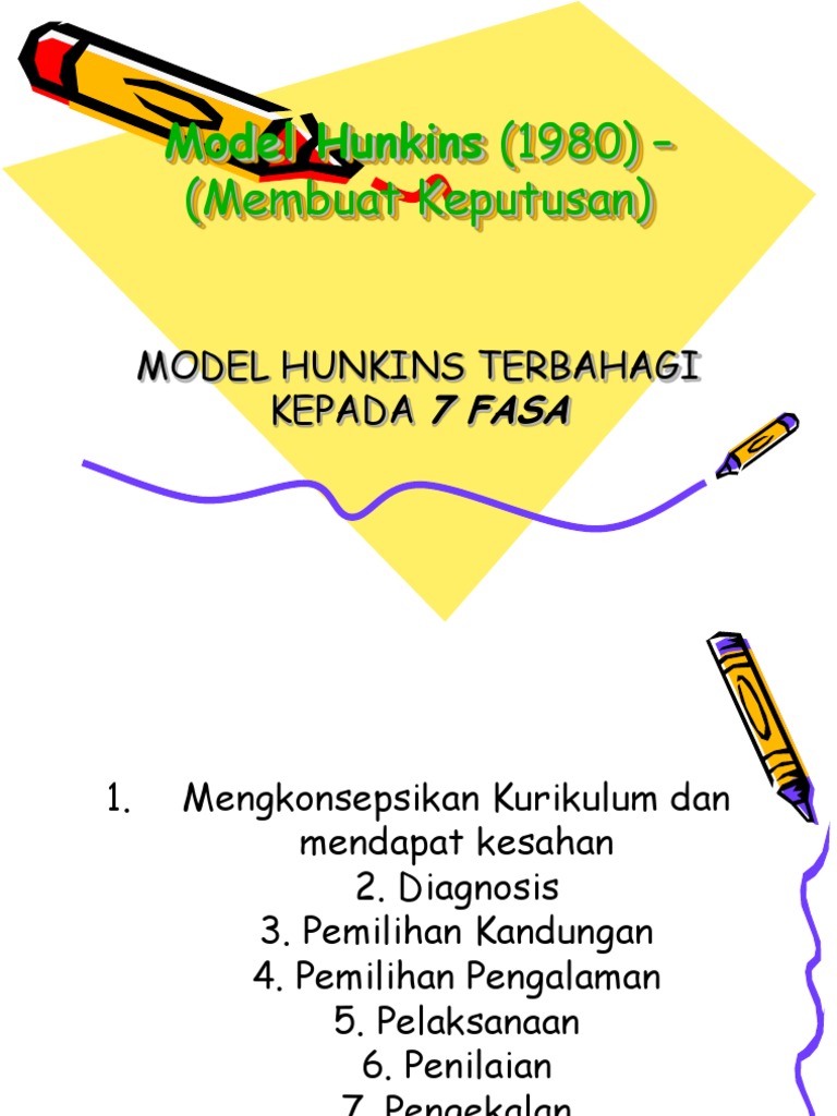 Model Hunkins (1980) | PDF