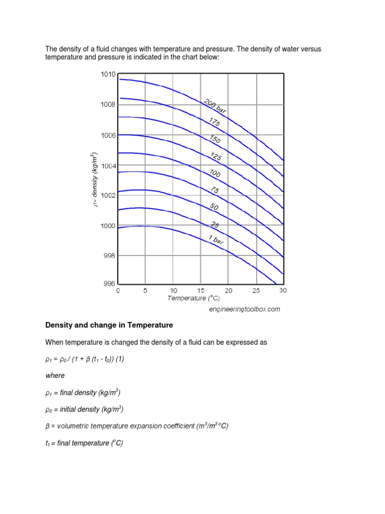 Density Changes with Temperature & Pressure | PDF | Density | Young's ...