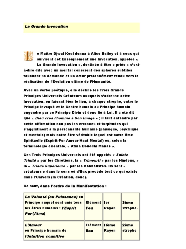 La Grande Invocation | PDF | Dieu | Conscience