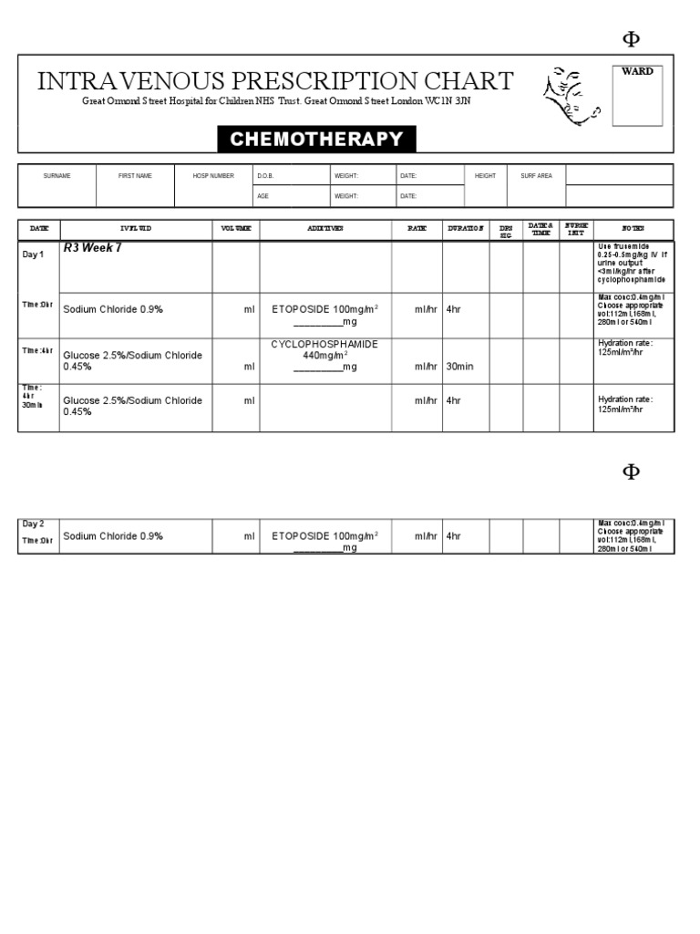 Pediatric Chemotherapy Chart | PDF