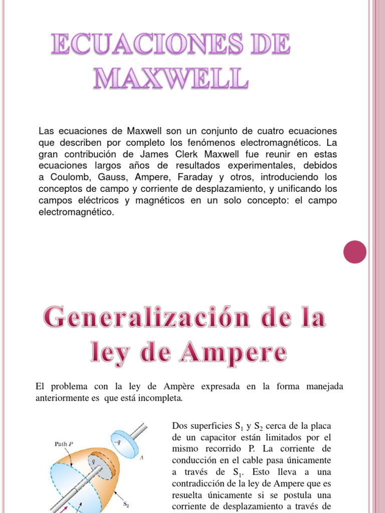Ecuaciones de Maxwell
