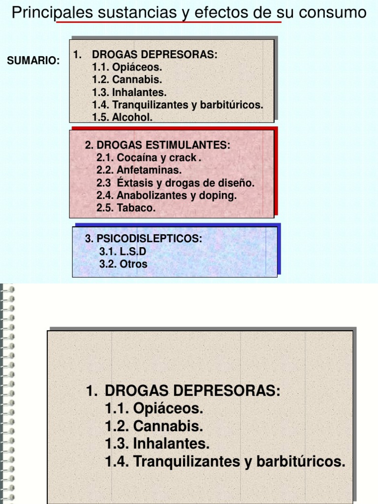 Sustancias Psicoactivas PDF | PDF | Cocaína | Despachador de drogas