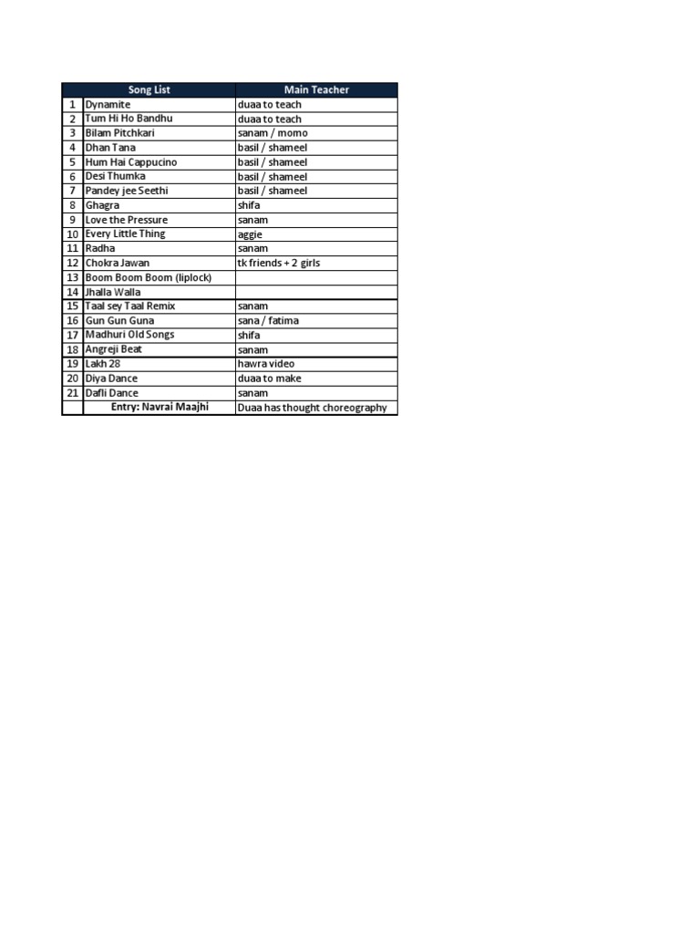 dance-list-pdf