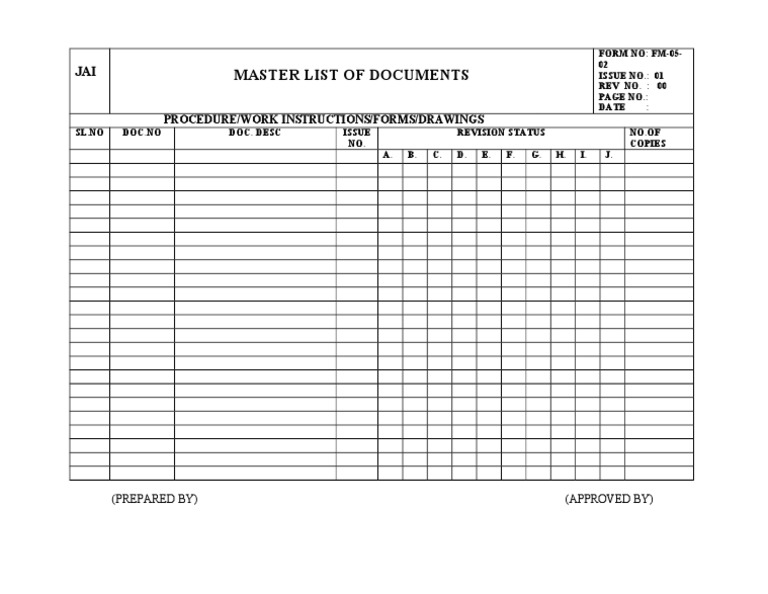 JAI Document Master List Overview | PDF