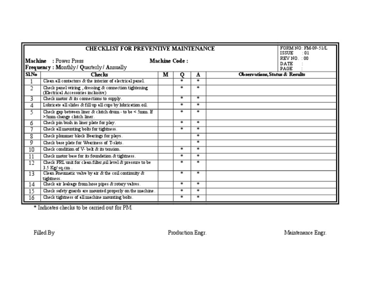 Checklist For Preventive Maintenance Machine: Power Press Machine Code ...