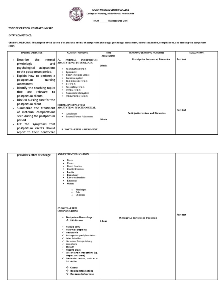 nursing resource unit postpartum care | Postpartum Period | Childbirth