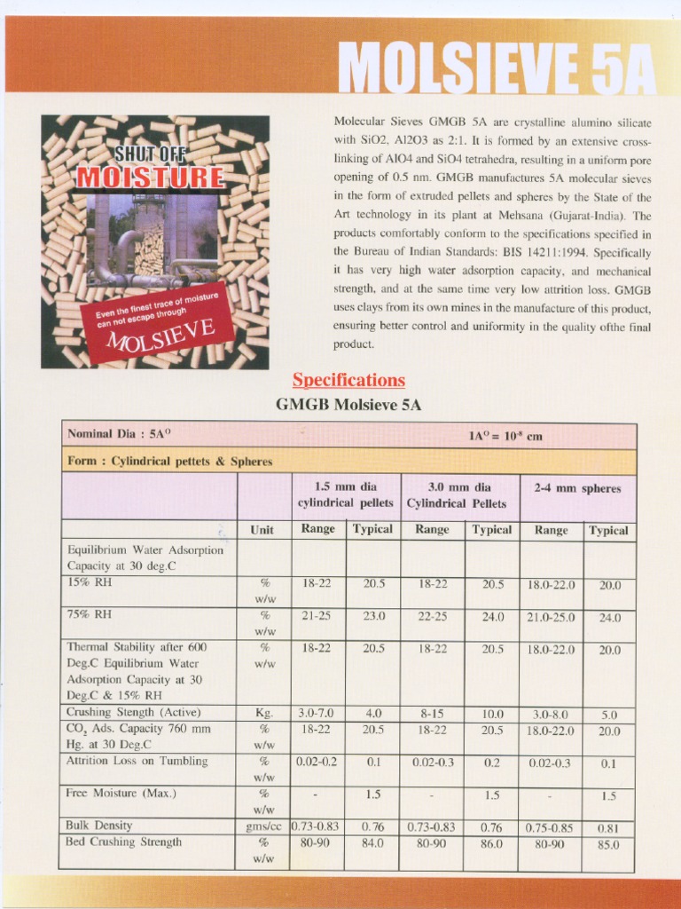 Molecular sieve Type 5A | Adsorption | Silicon Dioxide