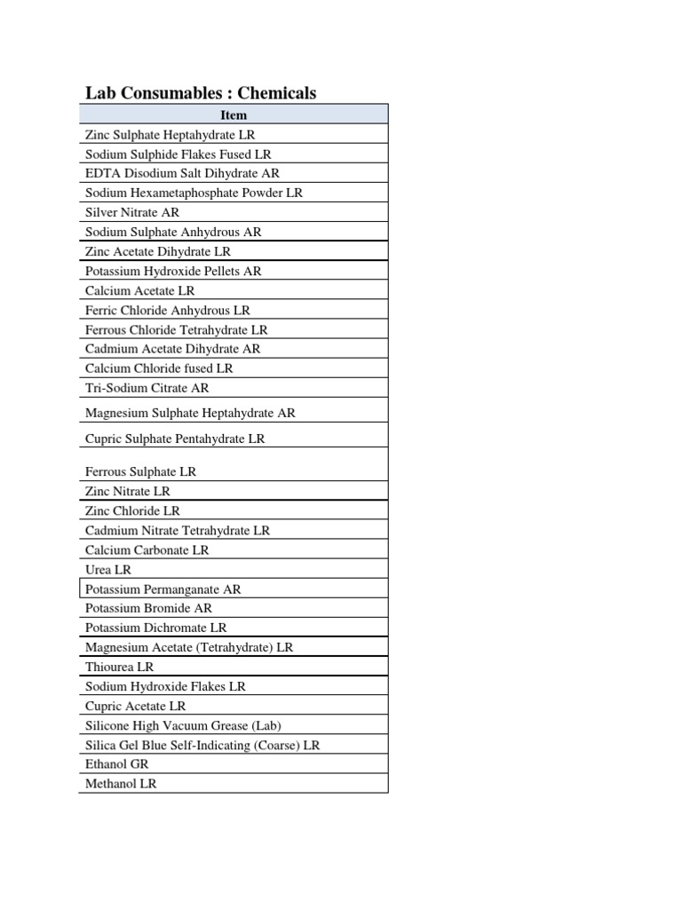 Lab Consumables: Chemicals | PDF