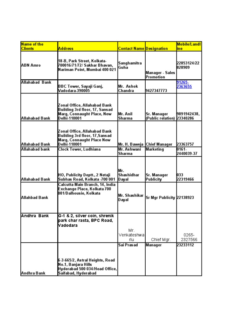 HDFC Bank Contacts and Locations | PDF