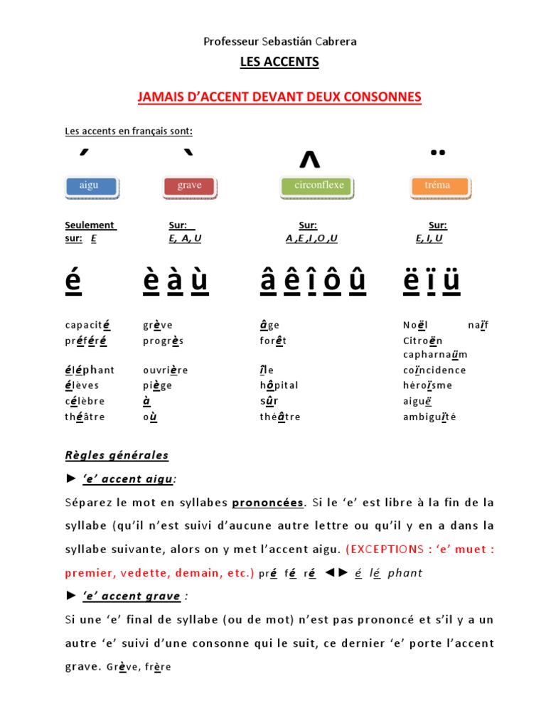 Oso polar Regularidad Factura les regles des accents en francais ...