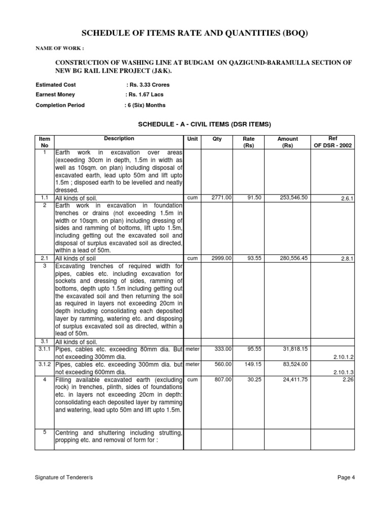 1 Boq | Concrete | Structural Steel